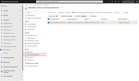 securing workload identities with microsoft entra id protection