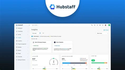 13 Best Employee Productivity Monitoring Software 2026