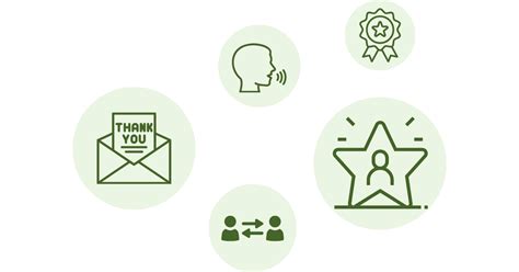 Peer Recognition The Complete Guide 20 Quotes Ideas And More