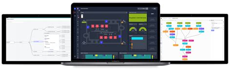 Losant Enterprise Iot Platform Features And Services