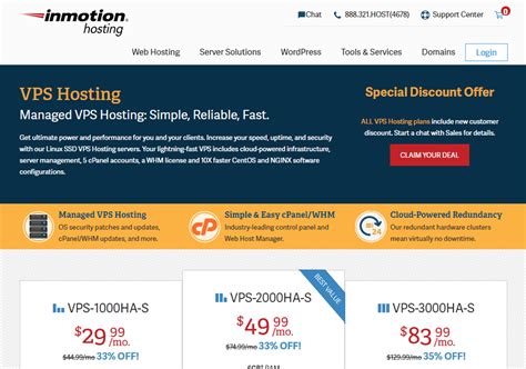 Scalahosting Review 9 Pros And 3 Cons Of Hosting With Scalahosting