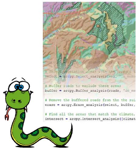 How Far Can We Go Using Python And Arcpy