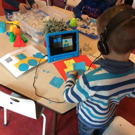 Qr Codes In The Classroom Beyond Artofit