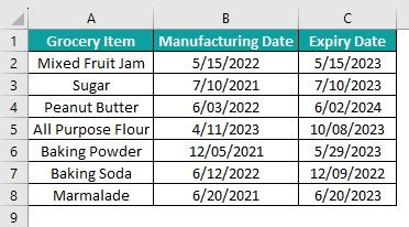 Conditional Formatting For Dates Examples How To Use