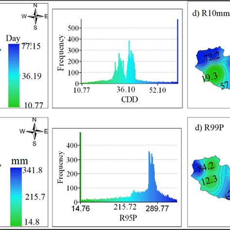 The Spatial Variability Of Annual Rainfall Related Agroclimatic Extreme