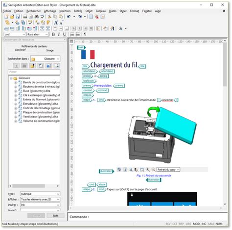 technical documentation ptc arbortext percall