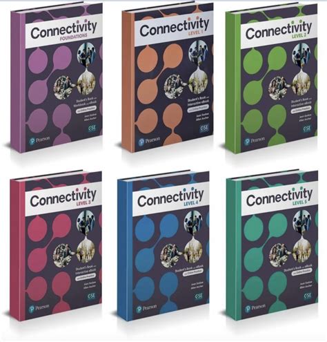 خرید کتاب Connectivity Pack قیمت با تخفیف زبان شاپ