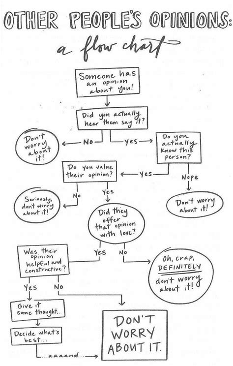 Other Peoples Opinions A Flow Chart Funny Flow Charts Happy