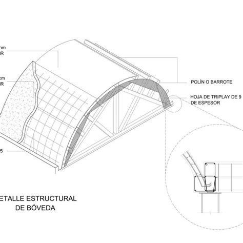 Bóveda Arquitectura Glosario El Arqui Mx