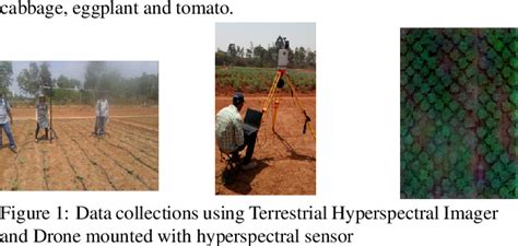 Figure 1 From Deep Convolution Neural Networks With Resnet Architecture