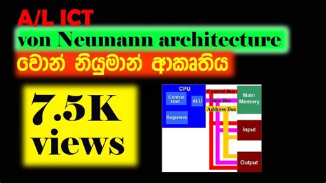 Ict Al Lesson 02 Von Neumann Architecture Fetch Execute Life Cycle