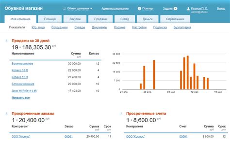 1С Мой склад Csv Что нужно знать о способах импорта каталога товаров
