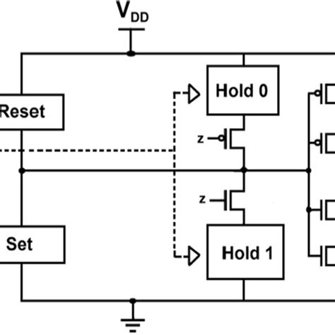 Threshold Gate With Single Side Schmitt Trigger Download Scientific