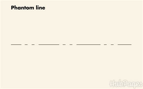 Classifications Of Civil Engineering Drawings And Interpreting Engineering Drawings Hubpages