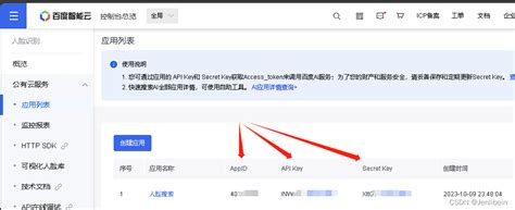 做一个人脸识别考勤机项目 利用opencv 基于opencv的人脸识别考勤 csdn博客