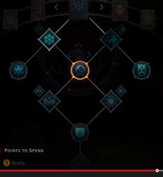 Game UI SKILL TREE