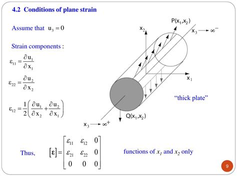 PPT CH Plane Problems In Linear Isotropic Elasticity PowerPoint Presentation ID