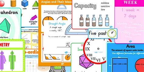 Lks2 Maths Shape Space And Measures Display Pack Lks2 Maths Shape