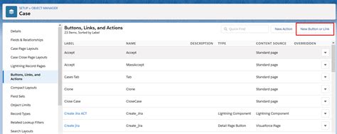 Create Jira Button Sinergify Integrating Salesforce Jira