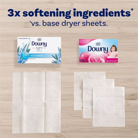 Downy Light Mega Fabric Softener Dryer Sheets Ocean Mist Shop