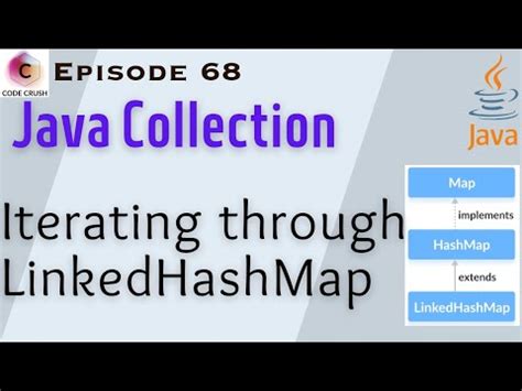 Linkedhashmap Iteration Iterating Through Linkedhashmap Keyset Entryset Youtube