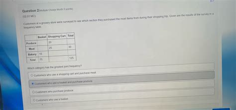 Solved Customers At A Grocery Store Were Surveyed To See