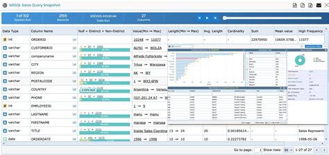datatrust formerly rdt reviews 2024 details pricing and features g2