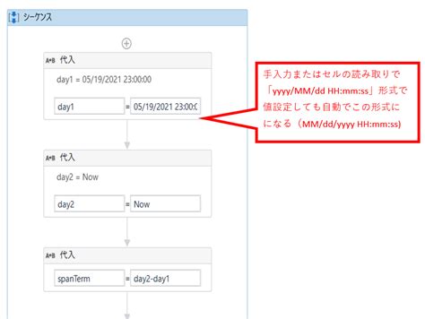 UiPath 日付時刻の計算 ray s diary