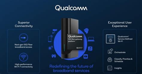 Qualcomm Anuncia 10g Fiber Gateway Que Mejora La Experiencia De Uso De