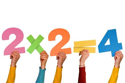 Can You Pass This Basic Math Test Without A Calculator Quiz Smash