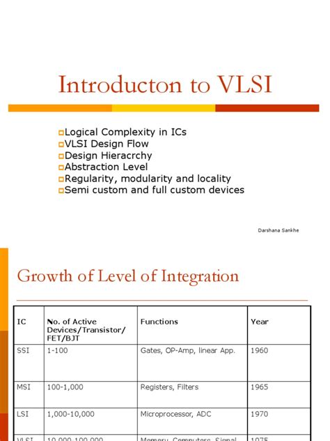 Vlsi Unit 1 Pdf Integrated Circuit Logic Gate