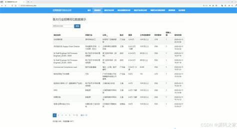python招聘数据分析可视化系统 招聘推荐 薪资预测 机器学习 爬虫 决策树回归模型 xgboost回归模型 flask框架 前程无忧（源码