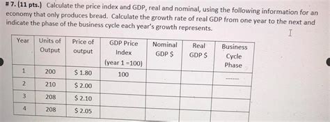 Solved Pts Calculate The Price Index And GDP Chegg Com