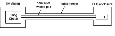 Idealised Eed Firing System Download Scientific Diagram