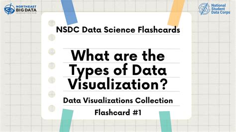 NSDC Data Science Flashcards Data Visualizations What Are The Types Of Data Visualization