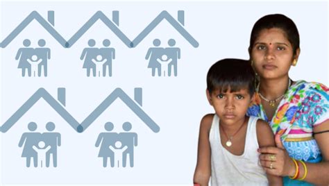 Increasing Traditional Contraceptive Methods Users In India Insights From Study In Bihar And