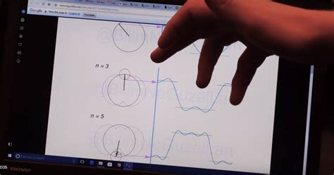 This Video Elegantly Breaks Down The Fourier Series Using Circles