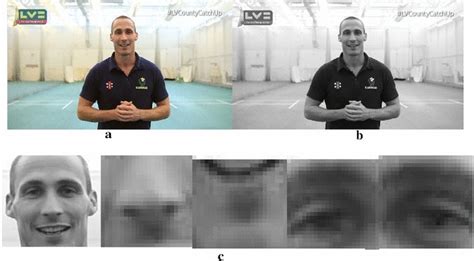 A Input Image B Preprocessed Image And C Detection Using Viola Jones
