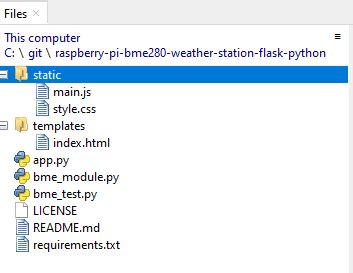 Raspberry Pi BME Weather Station Using Python And Flask