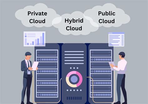 5 Benefits Of Hybrid Data Center That Can Improve Your Business Zindagi Technologies