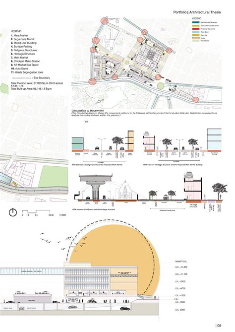 Portfolio Architecture Design 2018 2023 By Ananya Deb Issuu