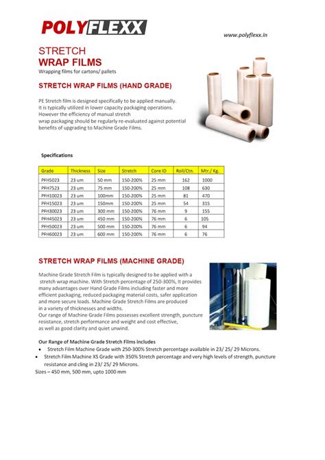 Plastic Garbage Bag At ₹ 75kg Govindpuri New Delhi Id 2854352369330