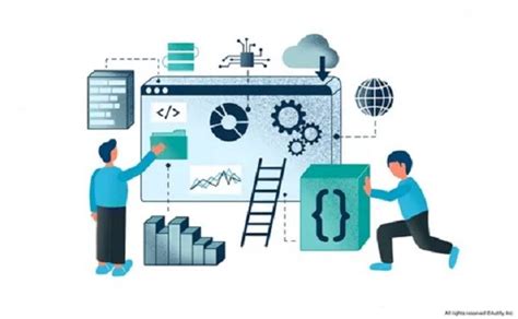 Codeless Testing Market Future Growth Opportunities 2023 2030 Usetrace