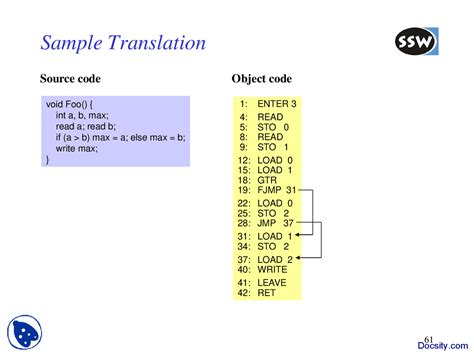 Sample Translation Compiler Building Lecture Slides Slides Compiler Construction Docsity