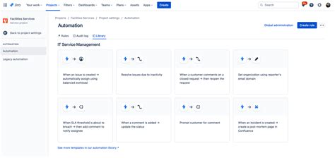 Service Management For Facilities Teams Atlassian