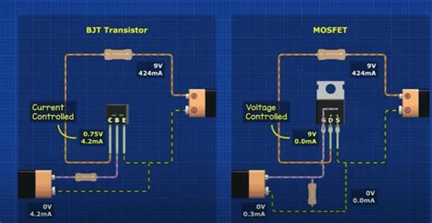 How Mosfet Works Ultimate Guide Understand Like A Pro The Engineering Mindset
