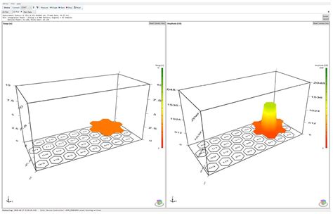 3d Optical Time Of Flight Sensing Digikey