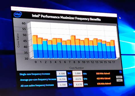 Talking Tdp Turbo And Overclocking An Interview With Intel Fellow Guy