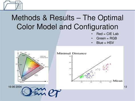 Ppt Optimal Color Representation Of Multi Spectral Data Powerpoint Presentation Id5643517