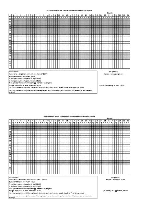 Monitoring Suhu Apotek Pdf